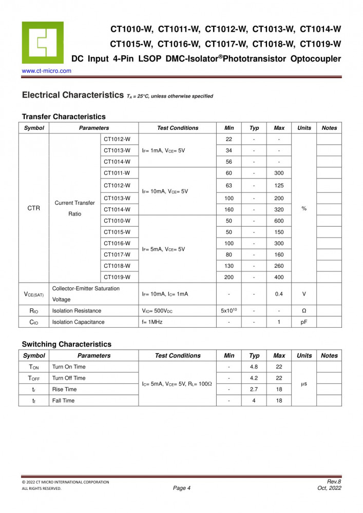 CT1012-W datasheet preview, page 4