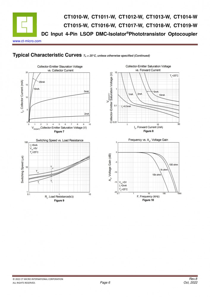 CT1012-W datasheet preview, page 6