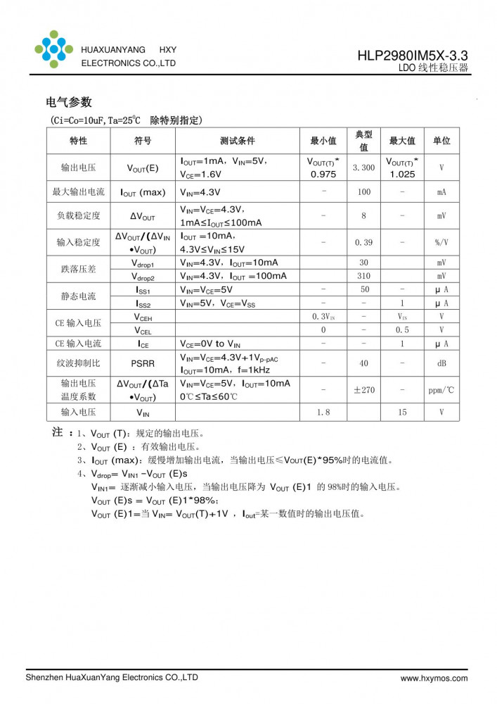 HLP2980IM5X-3.3 datasheet page 3