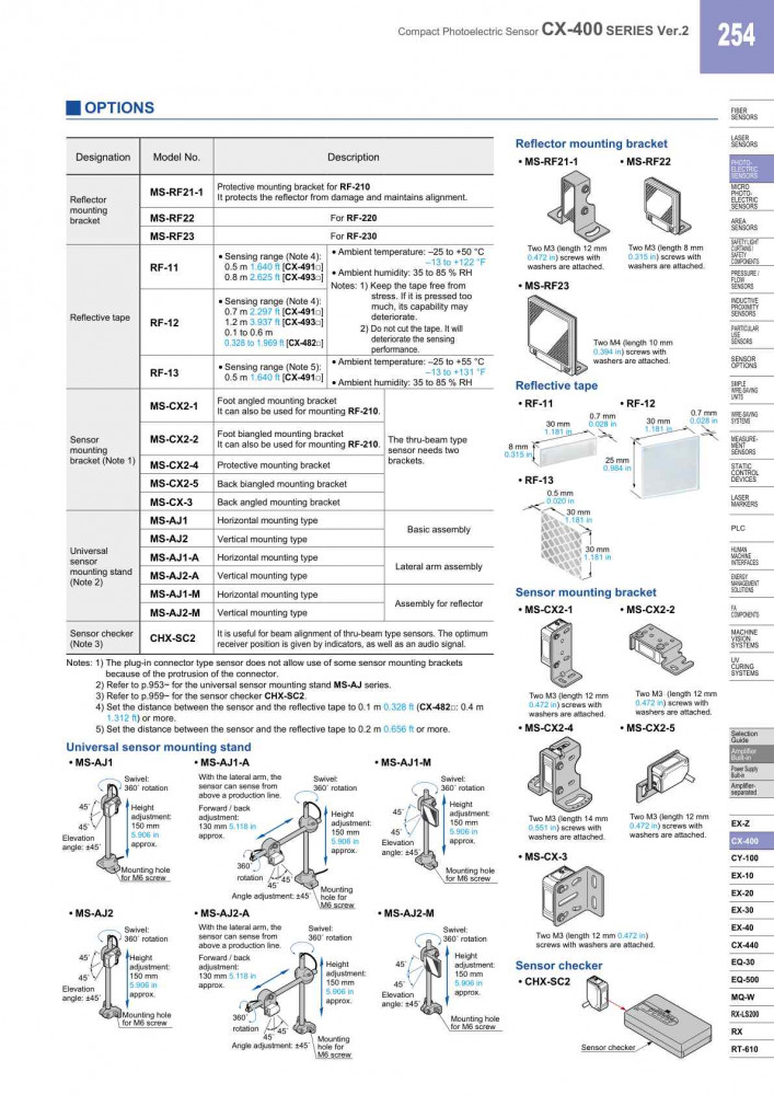 Technical document page 10