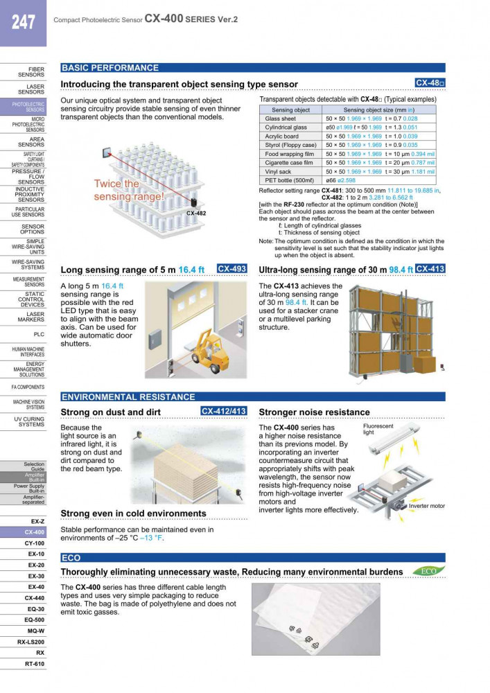 Technical document page 3