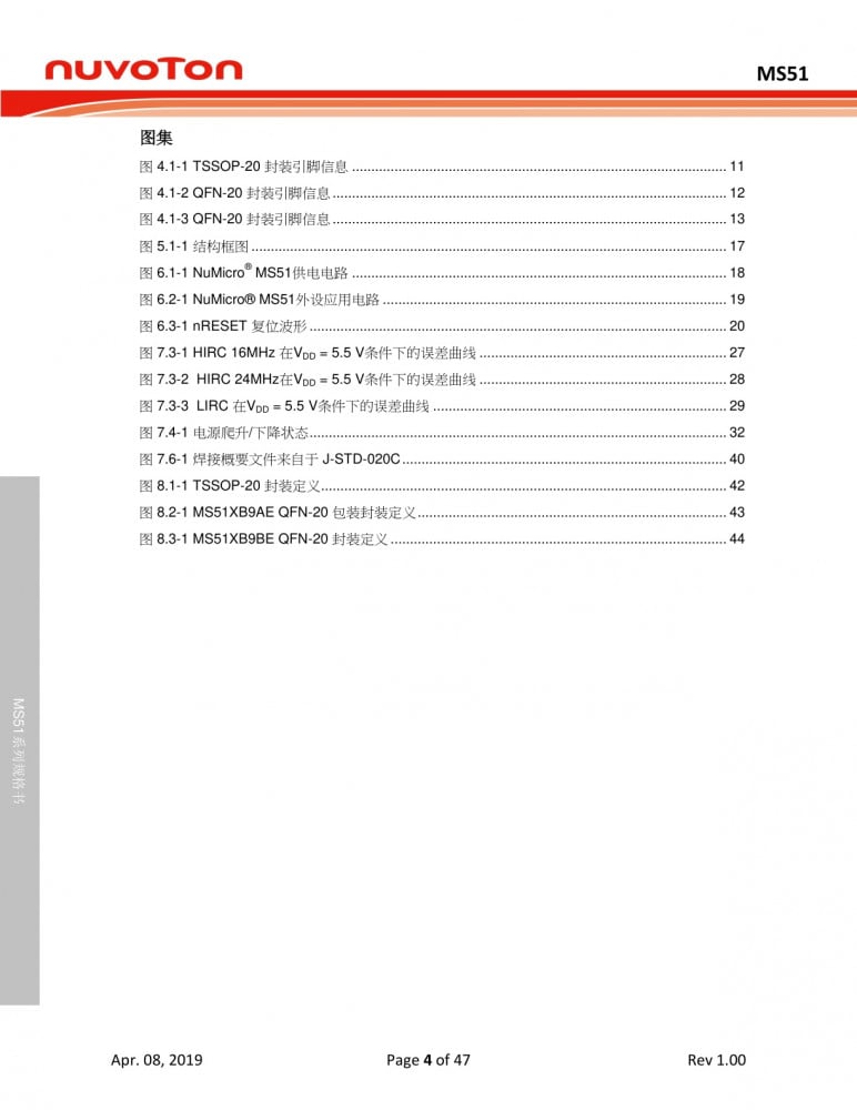 MS51FB9AE datasheet page 4