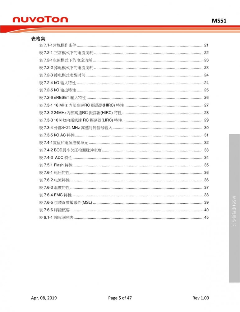 MS51FB9AE datasheet page 5