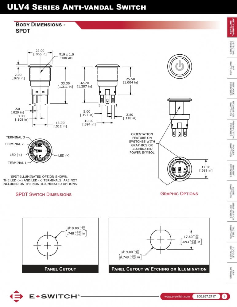 ULV4 datasheet page 2