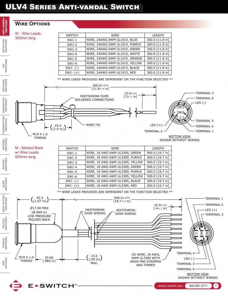 ULV4 datasheet page 5