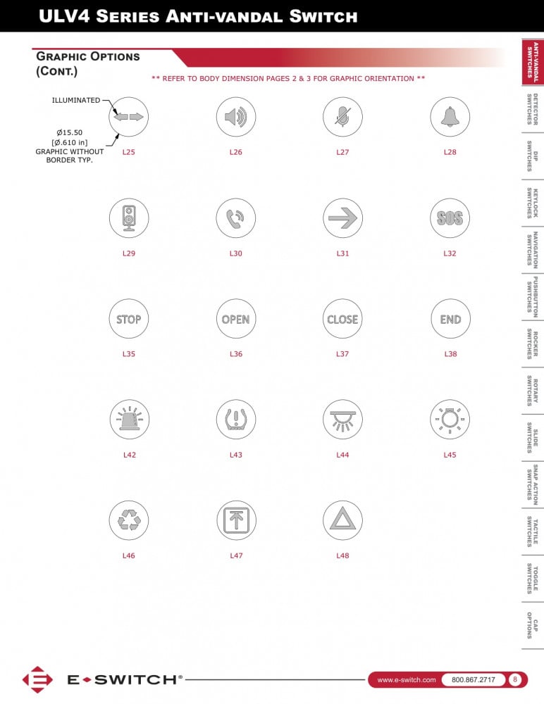 ULV4 datasheet page 8