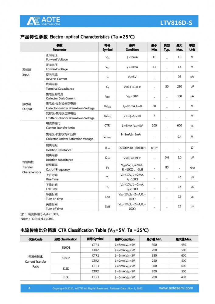 LTV816D-S datasheet page 5