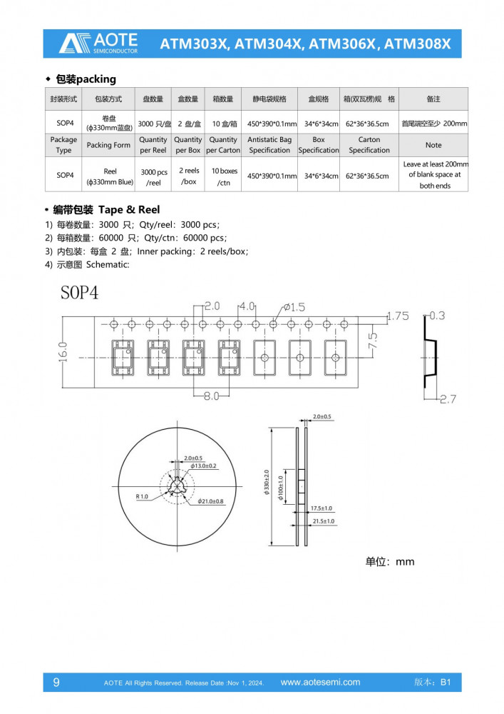 ATM3063-CuH-SE datasheet page 10