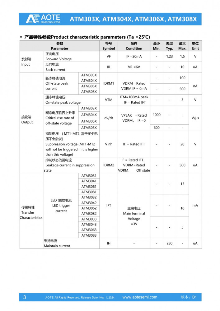 ATM3063-CuH-SE datasheet page 4