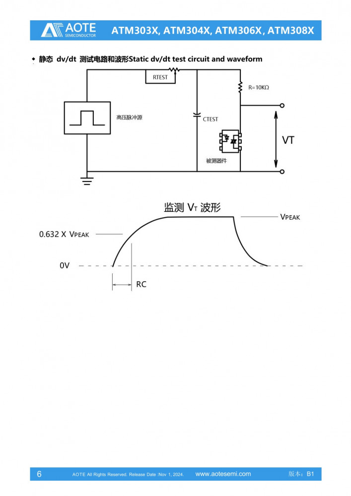 ATM3063-CuH-SE datasheet page 7