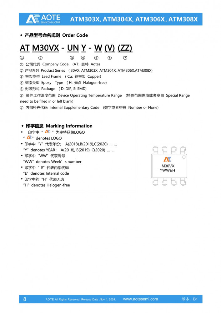 ATM3063-CuH-SE datasheet page 9
