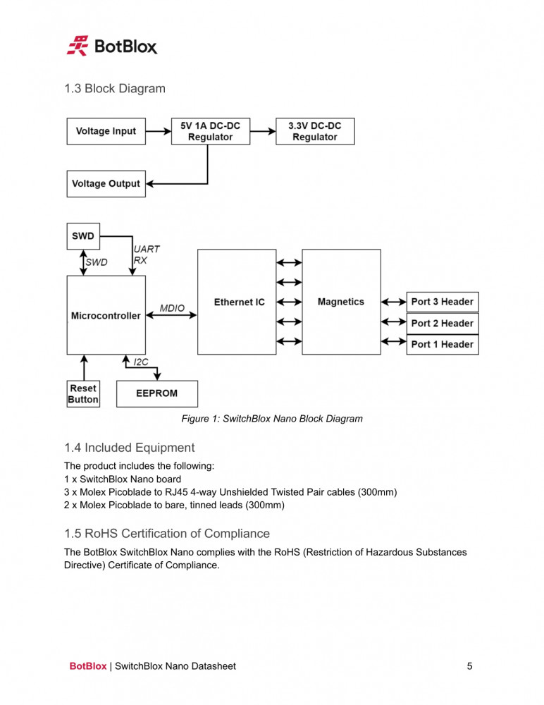 SwitchBlox Nano datasheet page 5