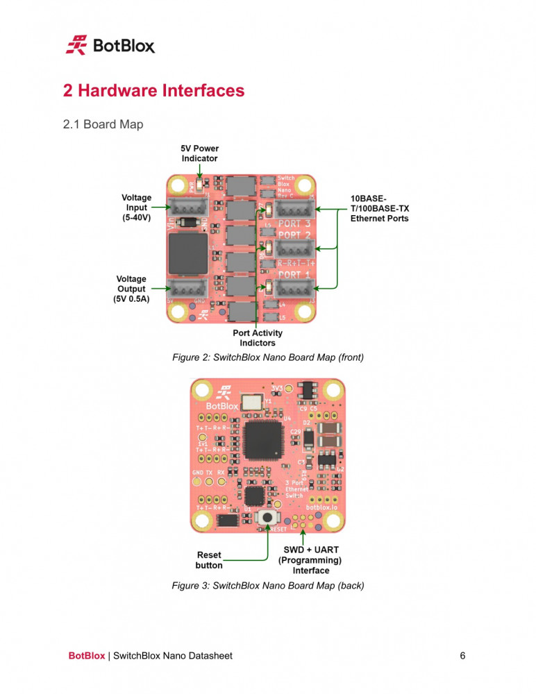 SwitchBlox Nano datasheet page 6