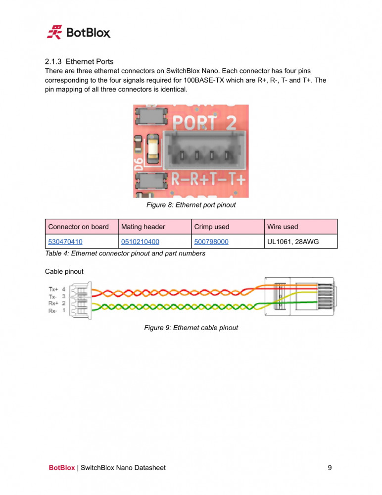 SwitchBlox Nano datasheet page 9