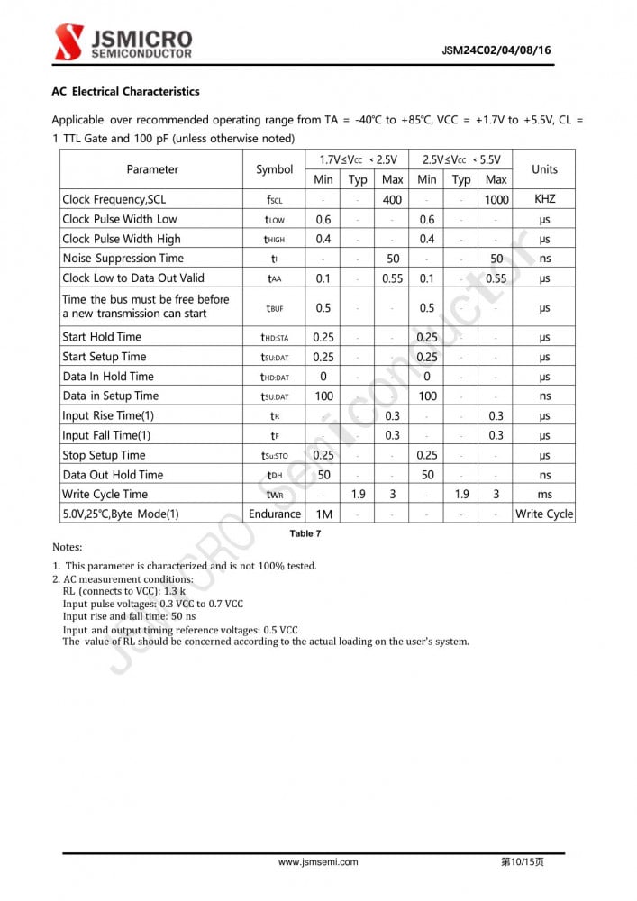 JSM24C02 datasheet page 10