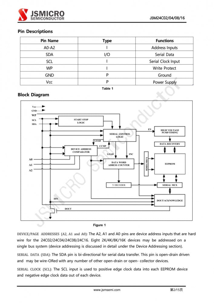 JSM24C02 datasheet page 2