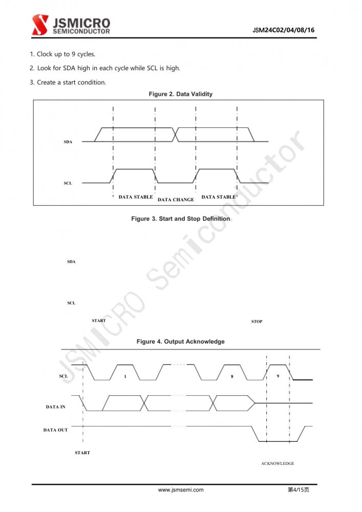 JSM24C02 datasheet page 4