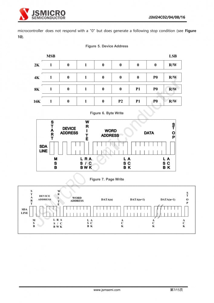 JSM24C02 datasheet page 7