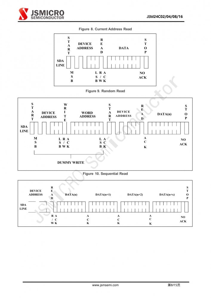 JSM24C02 datasheet page 8