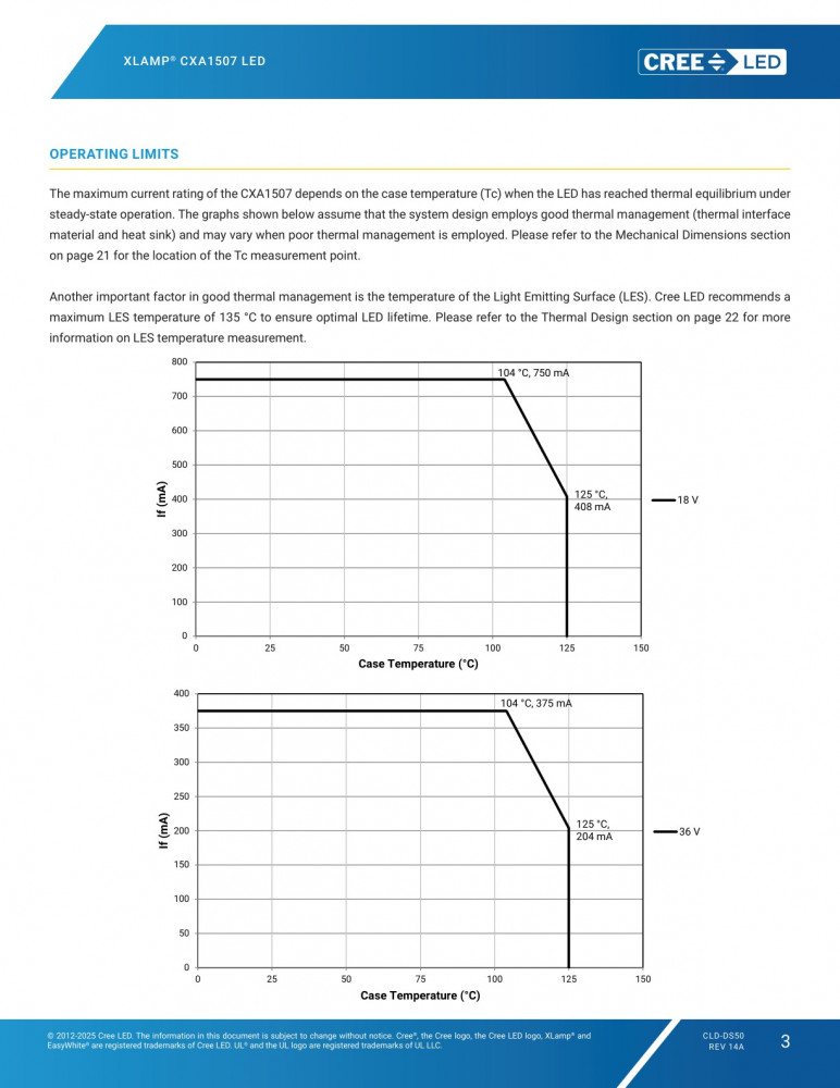 CXA1507 datasheet page 3