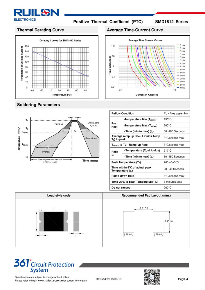 RUILON SMD1812 PTC datasheet page 4