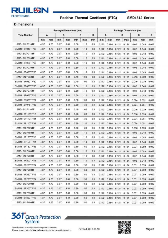RUILON SMD1812 PTC datasheet page 5