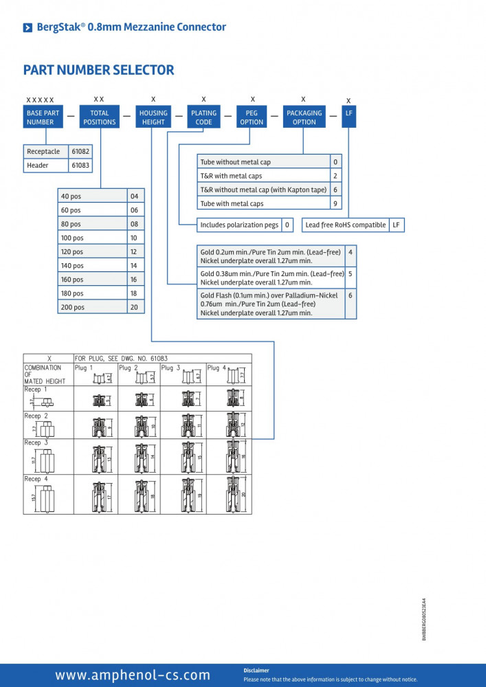 Amphenol BergStak technical document page 4