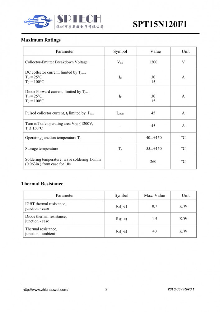 SPT15N120F1 datasheet page 2