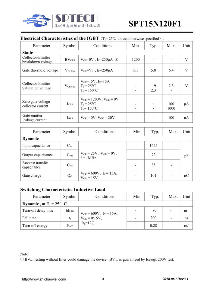 SPT15N120F1 datasheet page 3