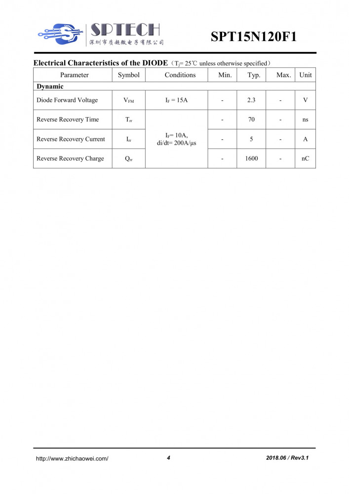 SPT15N120F1 datasheet page 4