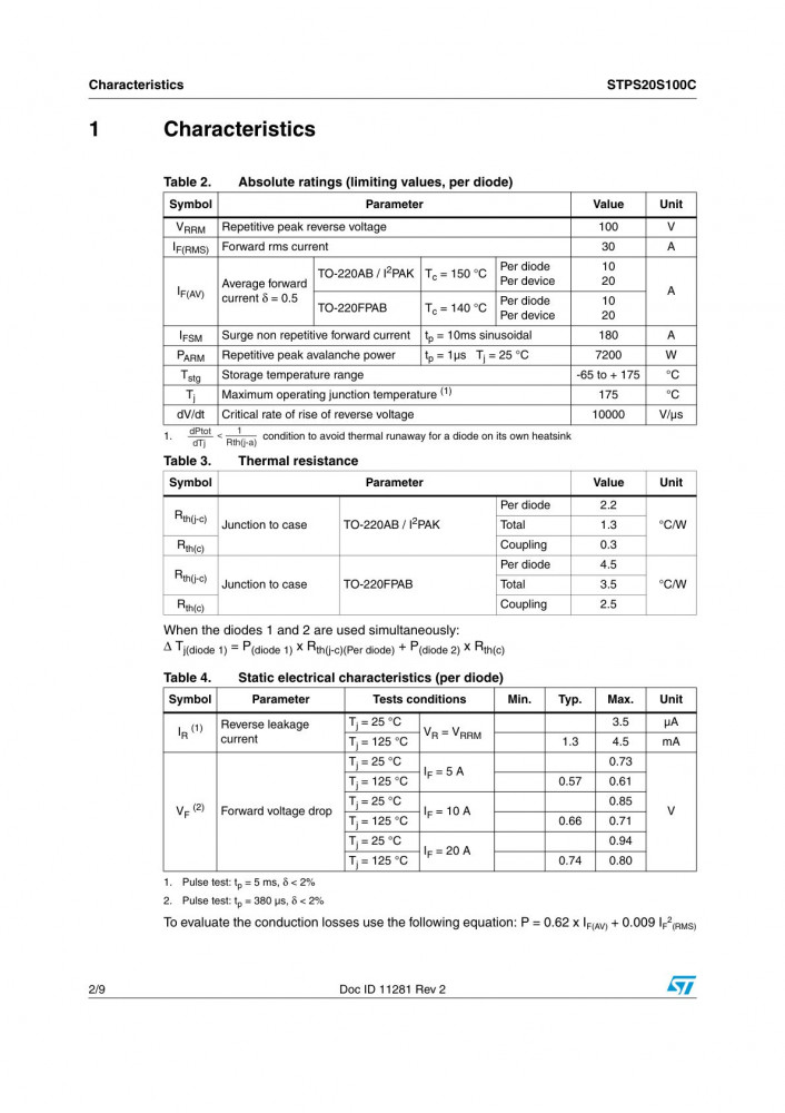 STPS20S100CT datasheet page 2