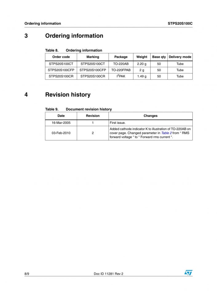 STPS20S100CT datasheet page 8