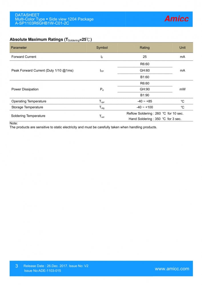 A-SP1103R6GHB1W-C01-2C approval sheet page 3
