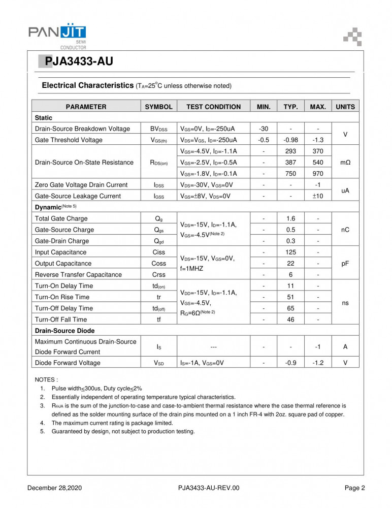 PJA3433-AU datasheet page 2