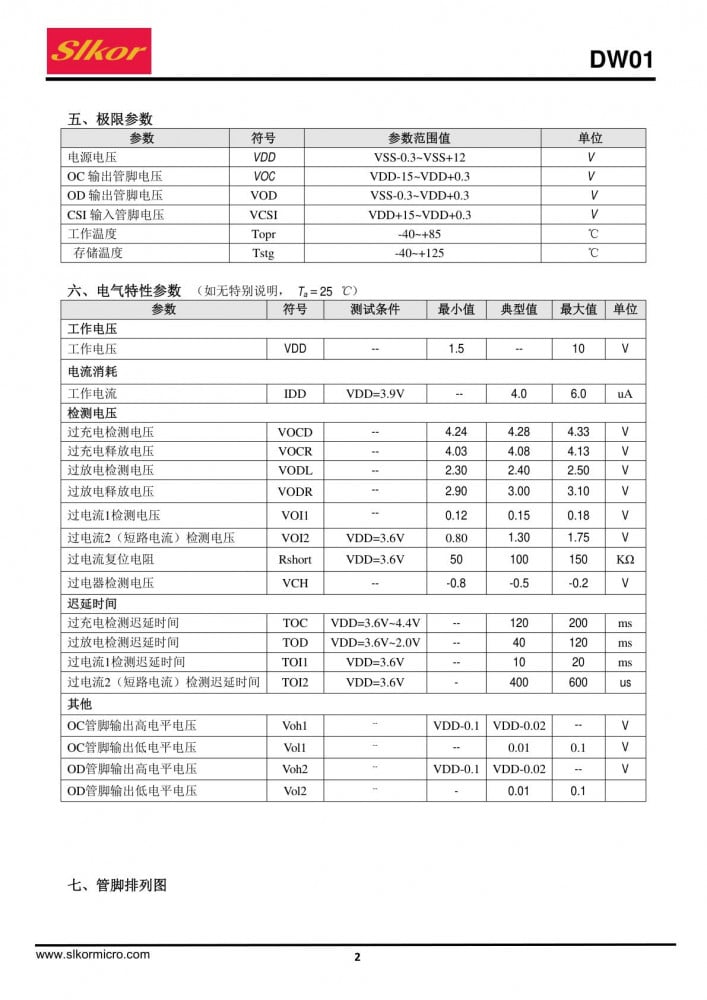 DW01 datasheet page 2