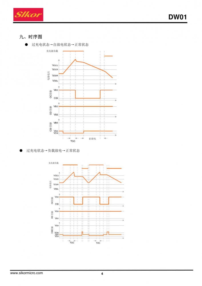 DW01 datasheet page 4