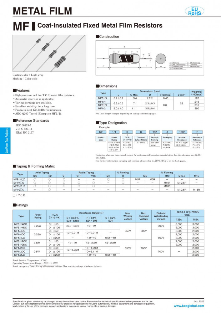 KOA MFI resistor datasheet page 1