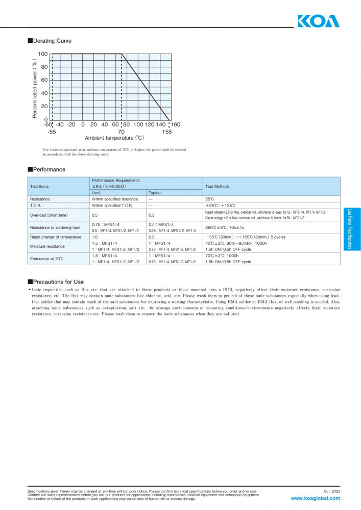 KOA MFI resistor datasheet page 2