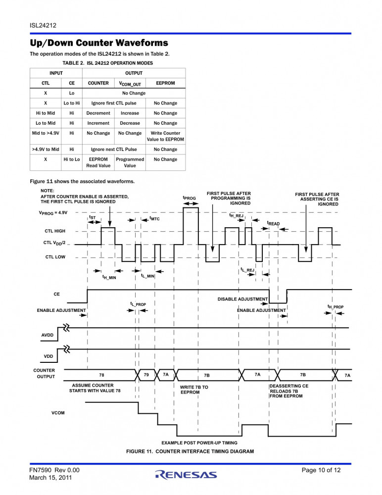 ISL24212 technical document page 10