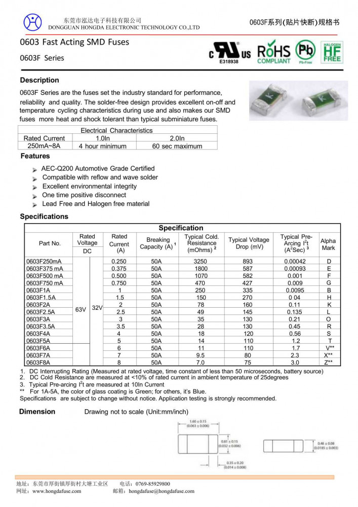 Hongda 0603F 1A32V datasheet page 2