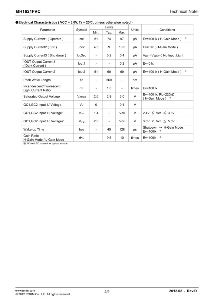 BH1621FVC-TR technical document page 2