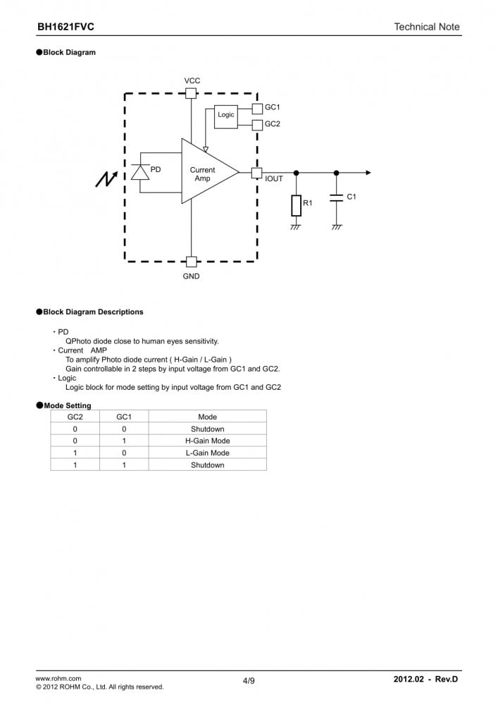 BH1621FVC-TR technical document page 4
