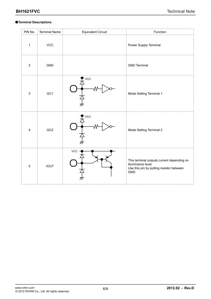 BH1621FVC-TR technical document page 6