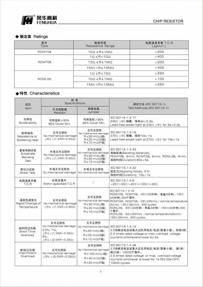 FH thick film chip network resistor documentation page 3