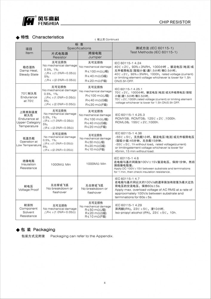 FH thick film chip network resistor documentation page 4