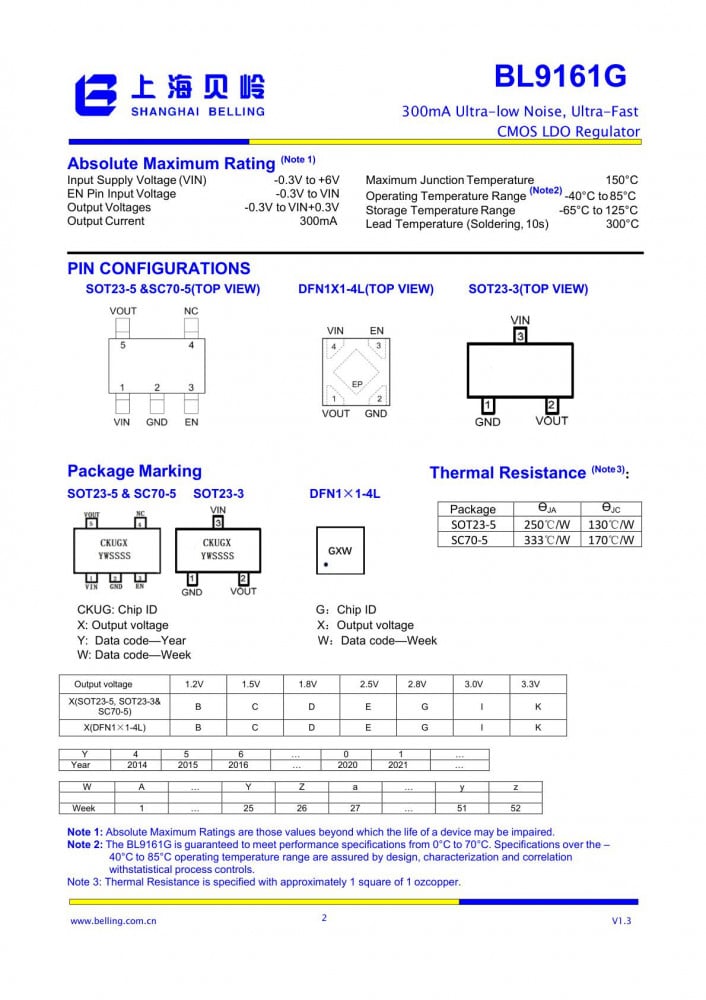 BL9161G datasheet page 2