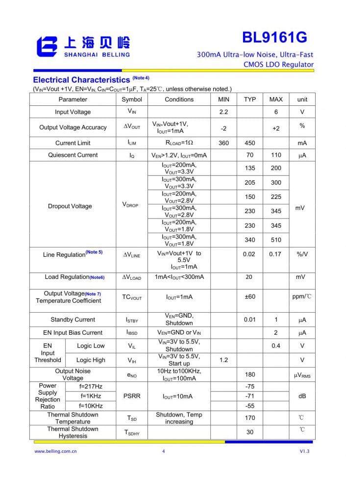 BL9161G datasheet page 4
