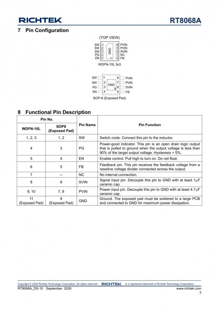 RT8068A datasheet page 3