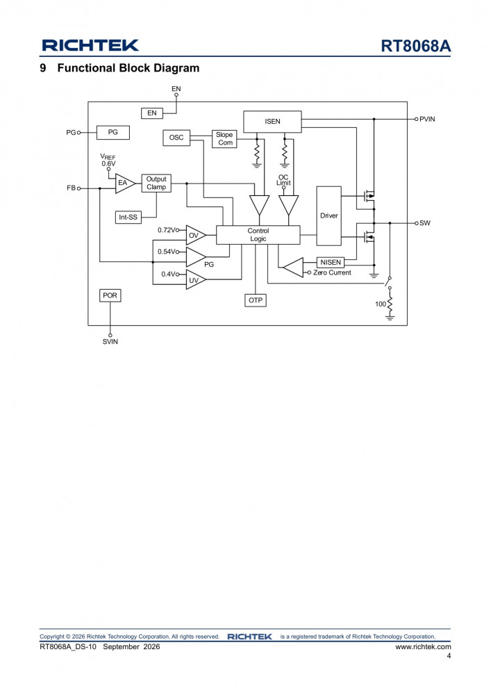 RT8068A datasheet page 4
