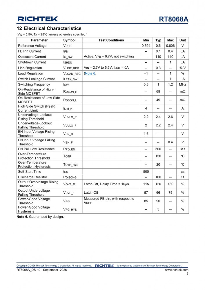 RT8068A datasheet page 6